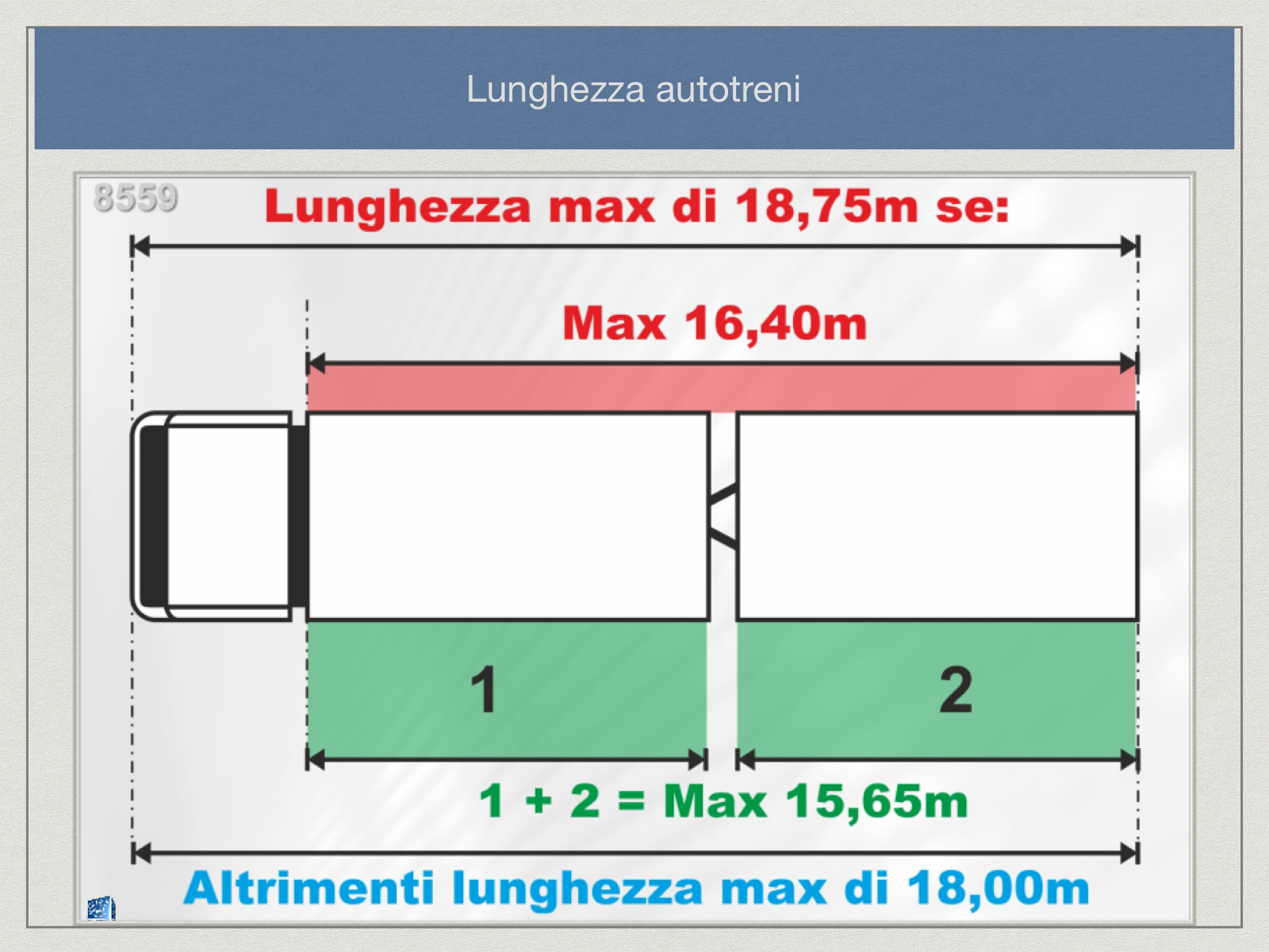 Autoscuola Stop: Limiti di sagoma veicoli merci