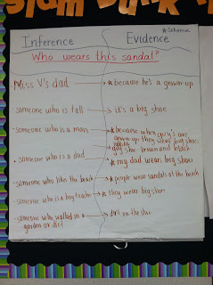 Team J's Second Grade Fun: Making Inferences - Part 2