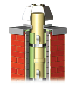 Ogrevanje hiše in poslovnih objektov: Slovenski dimnik EKOKER z ...
