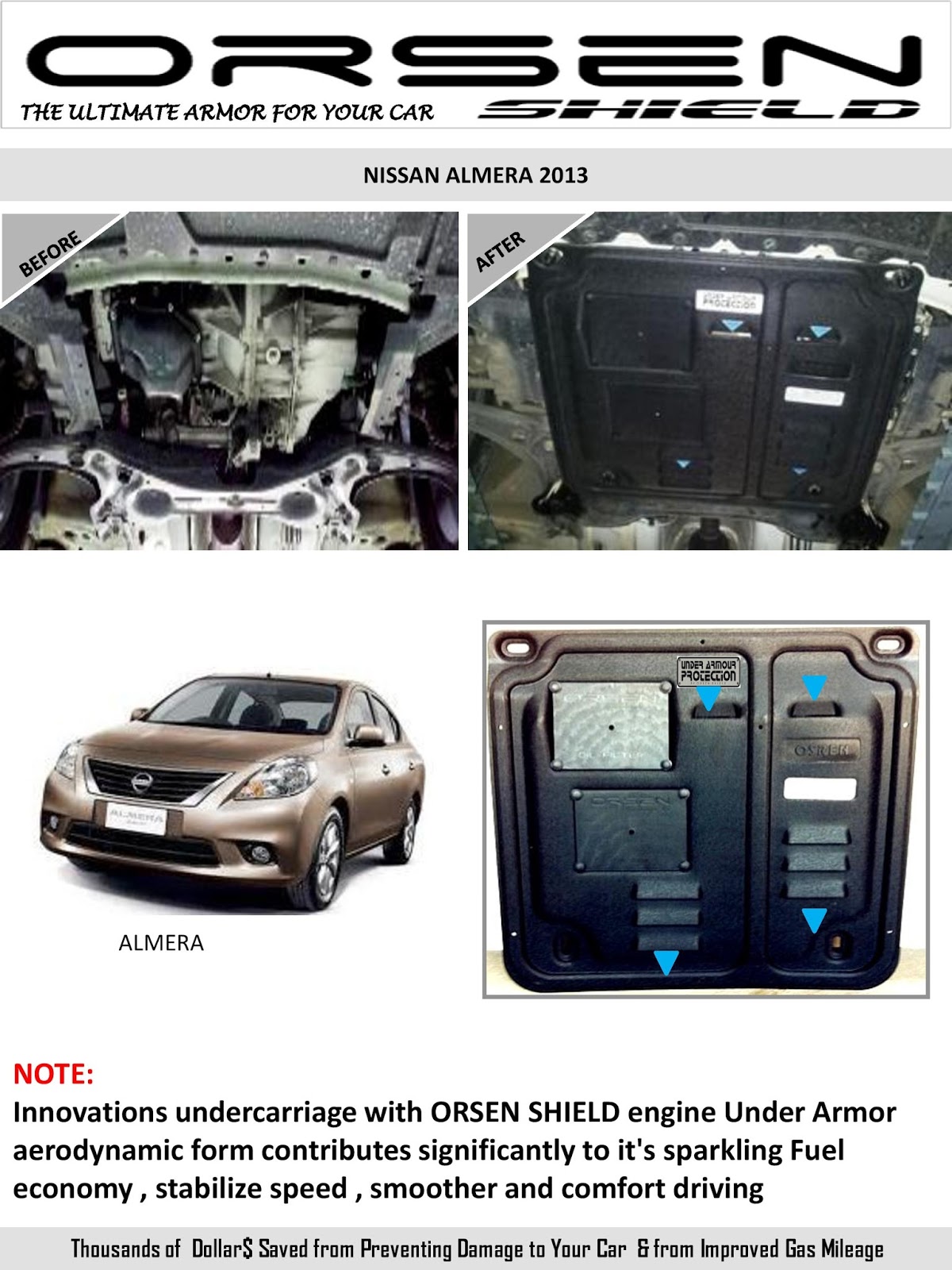 ORSEN SHIELD UNDER ARMOUR PROTECTION