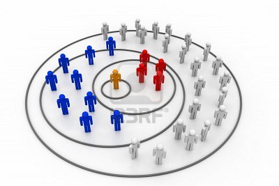 Ideas Empresariales: CONCEPTO Y PRINCIPIOS DE LA ORGANIZACION