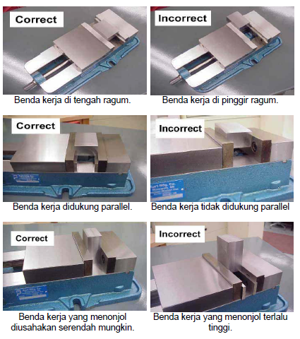 RONALD RIZA (TEKNIK PEMESINAN)