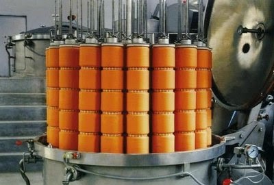 Flow Chart of Yarn Dyeing Process - Textile Flowchart