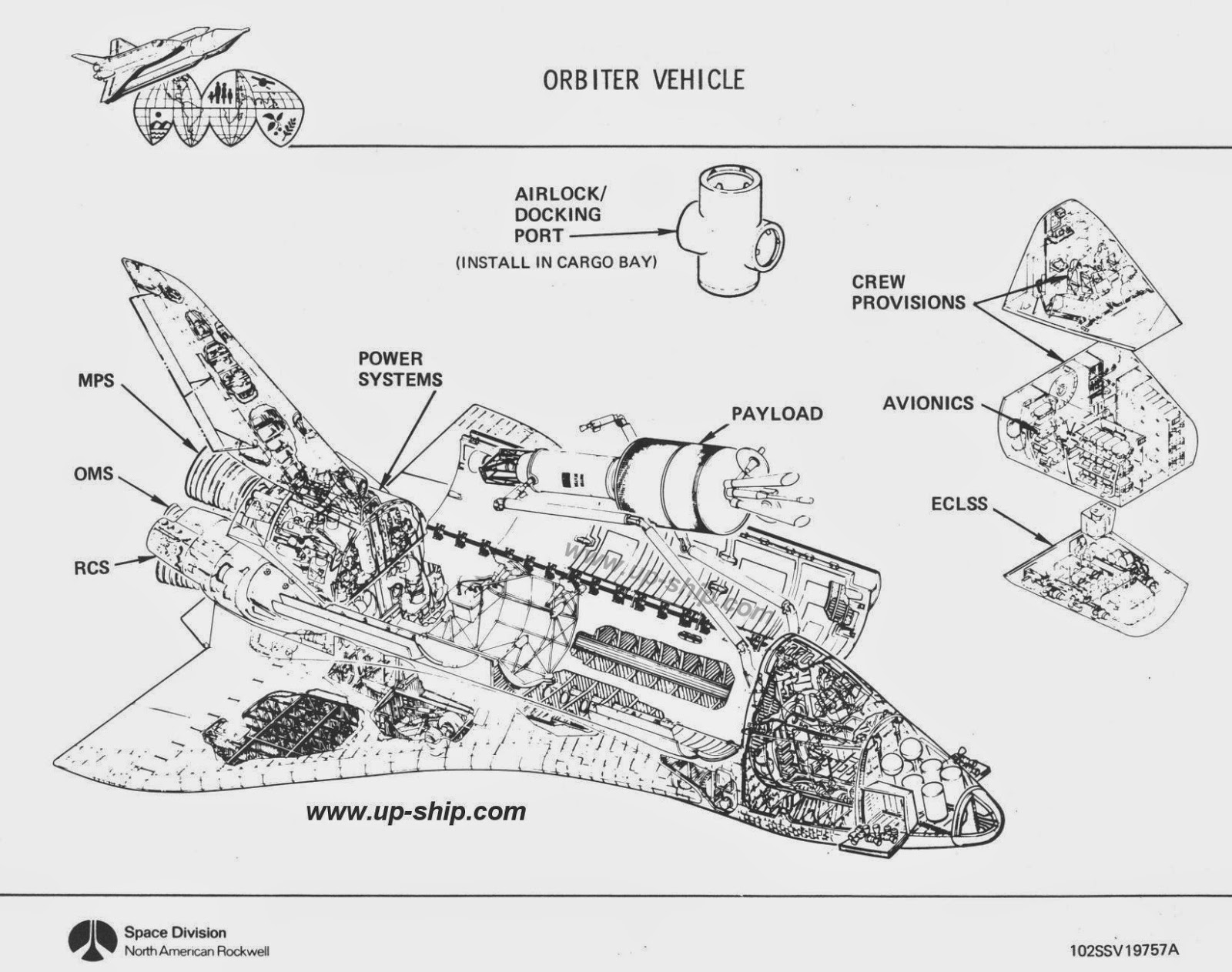 Bruce's Scale Modeling Domain: Part 1 - The 1/72 Scale Space Shuttle ...