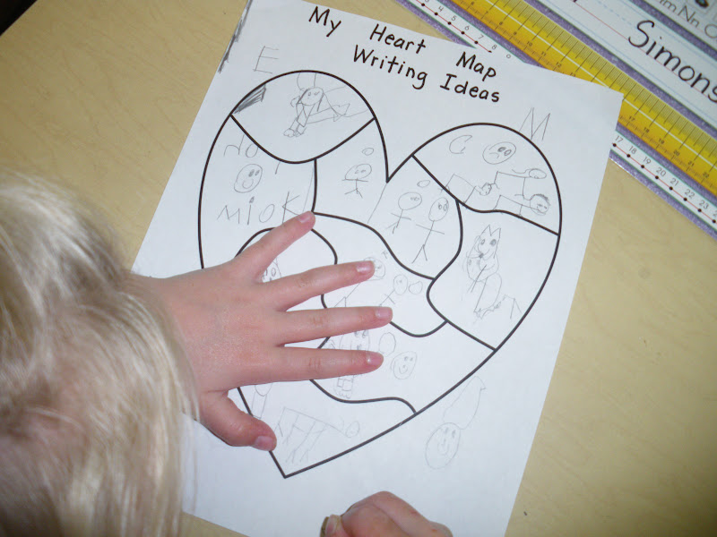 Mrs. McPhail's Grade One Class: Heart Maps - Collecting Story Ideas