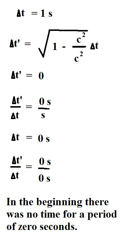 GM Jackson Physics and Mathematics: The Origin of Time, Space, Etc.