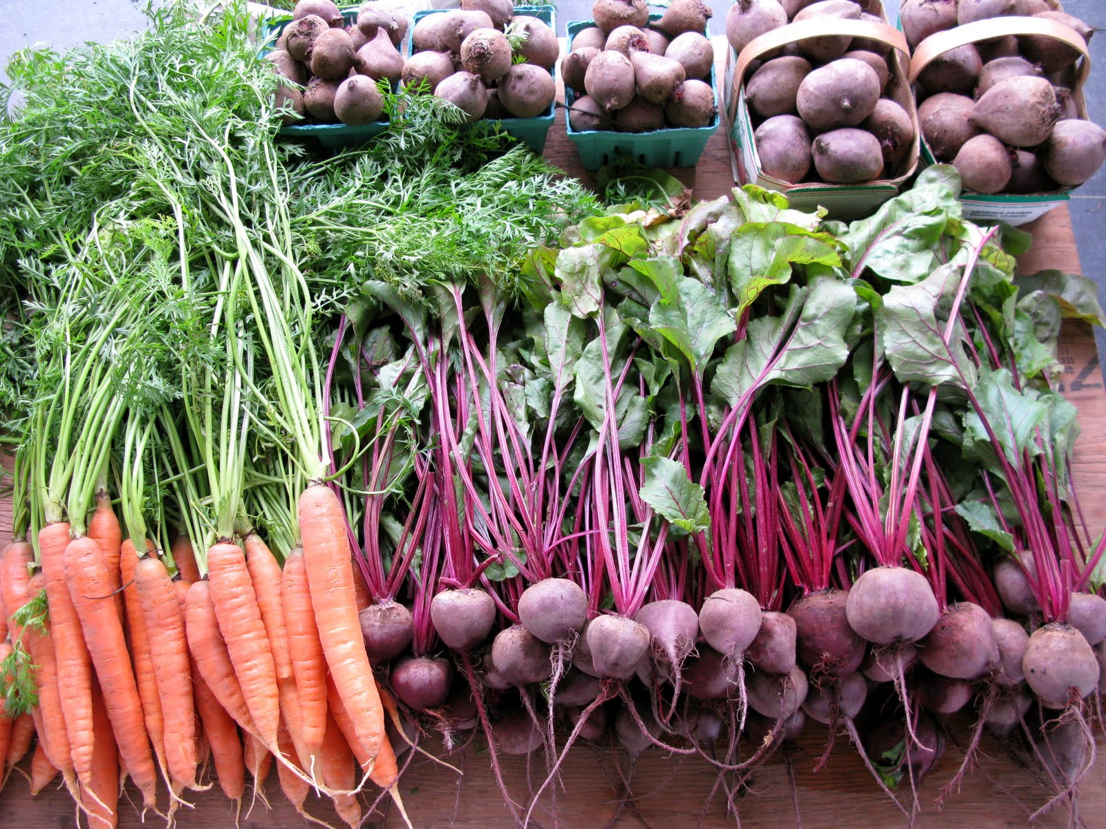 Why Eat Local? - The Ontario Table