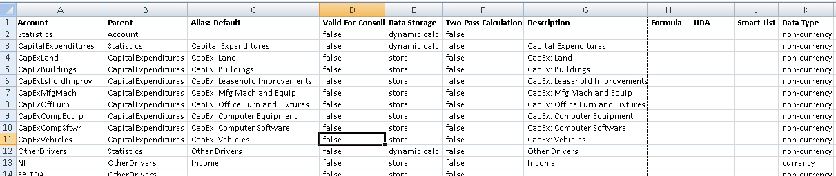 Hyperionfollower Exporting Planning Metadata Using Outline Load Utility
