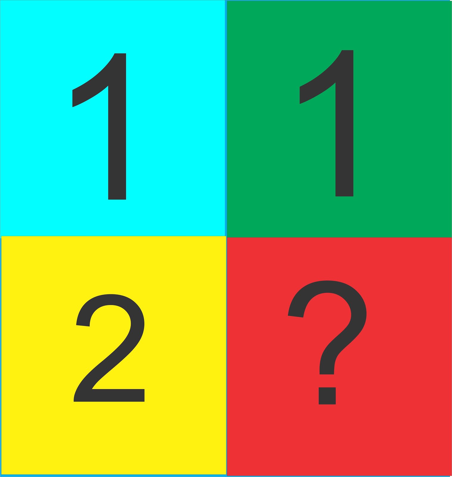 Jawaban Tebak Angka beserta Gambarnya Level (44)