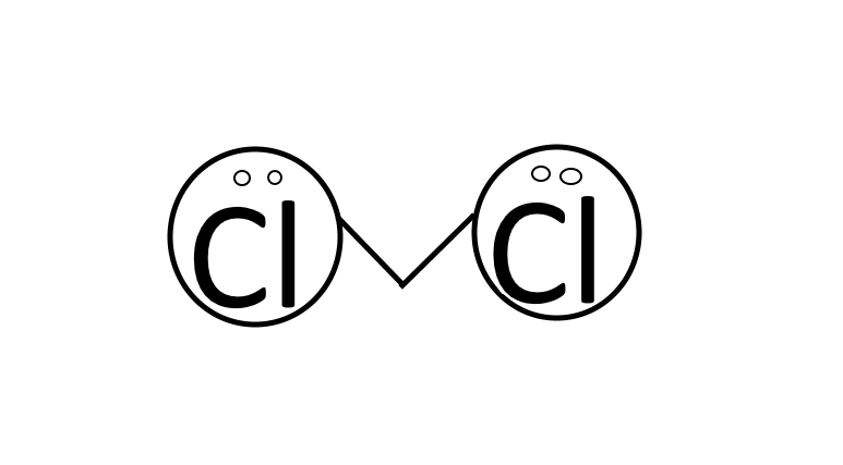 Quimica General: Tipos de enlaces