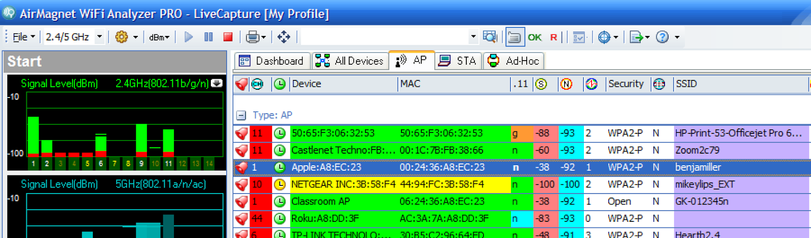Testing AP Transmit Power Using AirMagnet