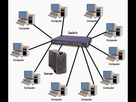 Topologi Jaringan Komputer ~ JARINGAN KOMPUTER