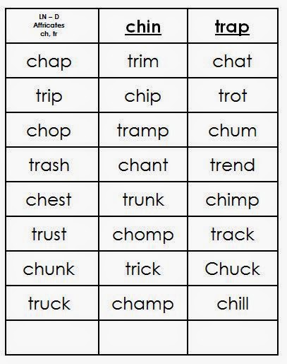 Kelas Tuisyen & Iqra': ENGLISH 6 YEARS OLD