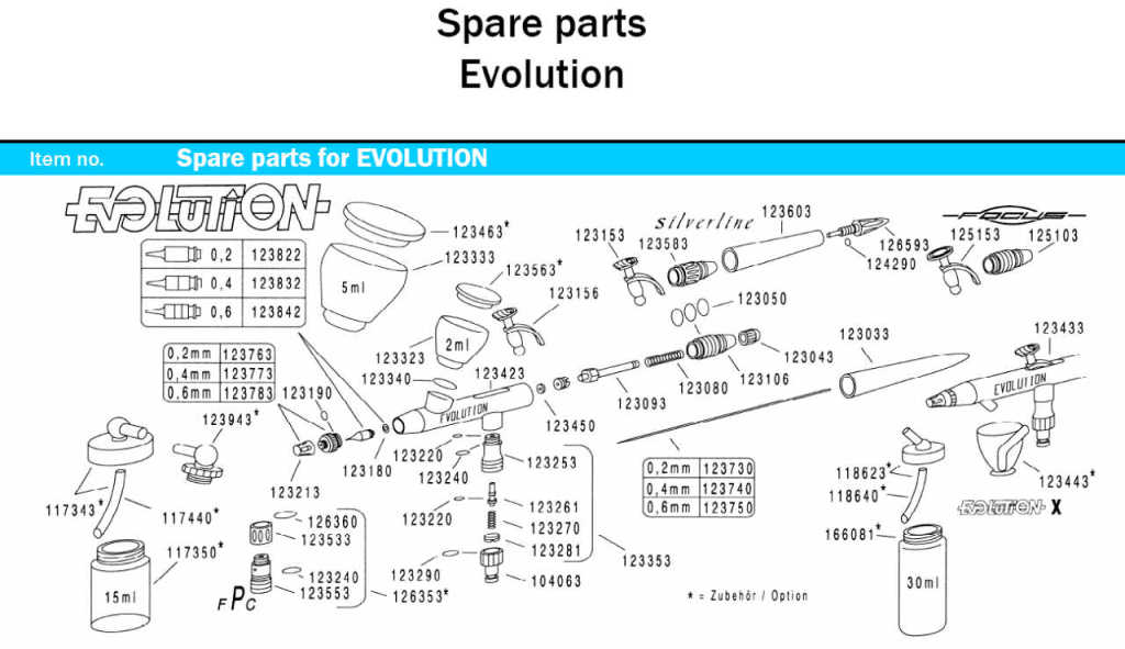 Airbrush "EVOLUTION 2in1" - Harder&Steenbeck | Coloured Dust