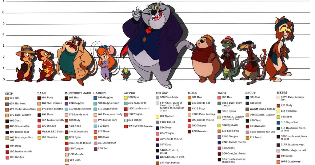 WHATSITS GALORE: Cartoon Height Comparison Charts
