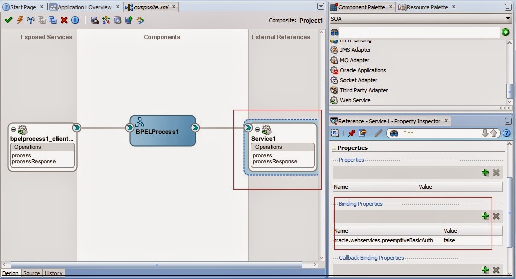 Oracle Webservices Preemptivebasicauth For Invoking The Webservices With Basic Authentication