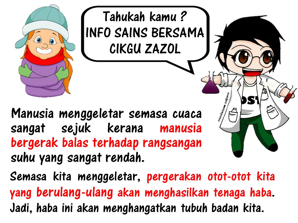 ZAZOLNIZAM BIN ZAKARIA: Info Sains SEkolah Rendah