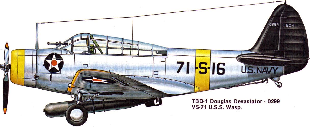 Douglas TBD Devastator