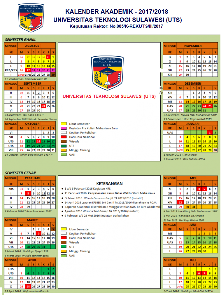 Universitas Teknologi Sulawesi (UTS) : Kalender Akademik