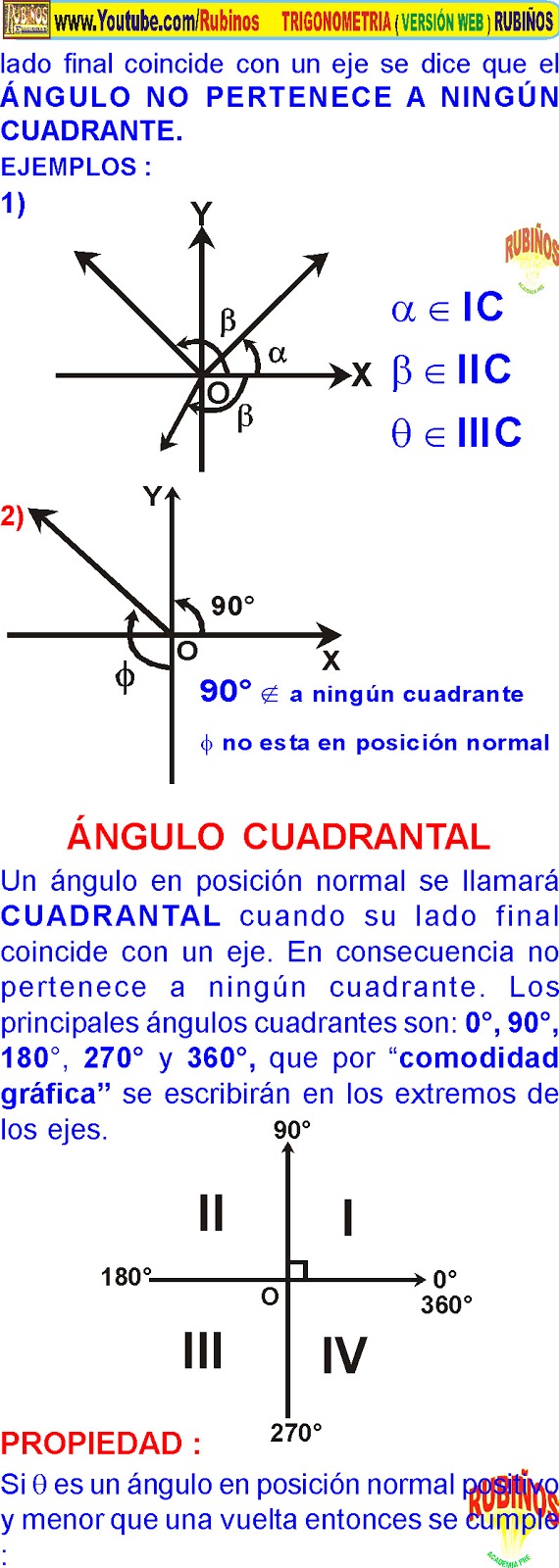RAZONES TRIGONOMETRICAS DE ANGULOS DE CUALQUIER MAGNITUD PROBLEMAS ...