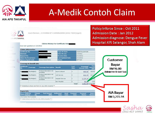 Sasha AIA : AIA Public Takaful Consultant: Contoh Claim Medical card