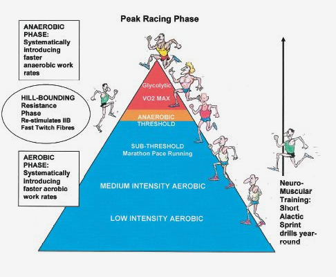 Writing and Running Through Life: Book Review: Keith Livingstone’s ...