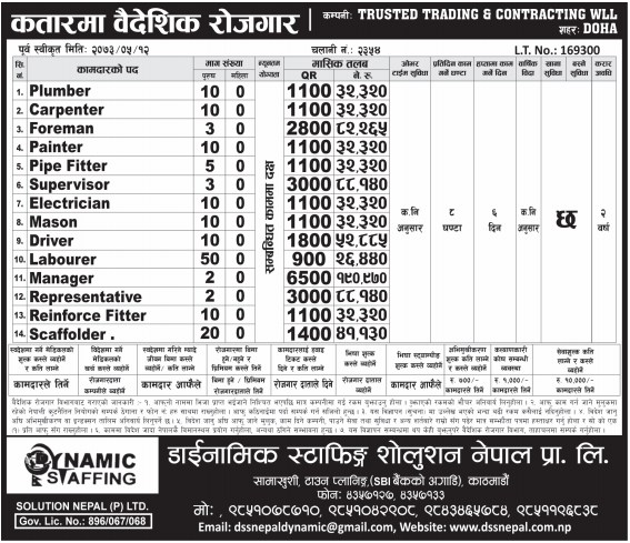 New Demand Gulf Rojgaar - Bideshi Rojgar Gulf