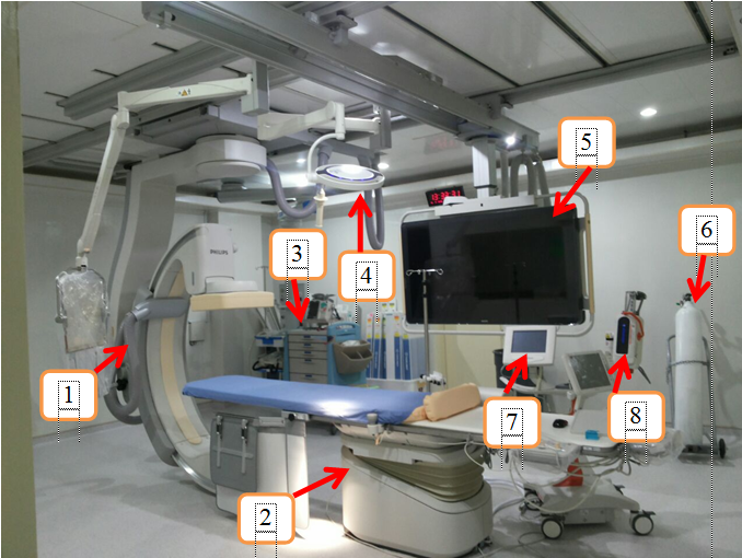 ALAT RADIOLOGI : ANGIOGRAPHY ~ Edukasi Elektromedik