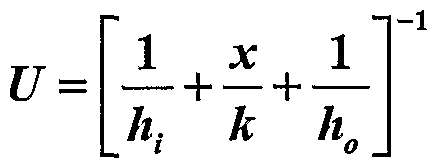 Overall Heat Transfer Co-Efficient Calculation - Pharma Engineering