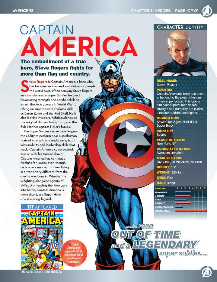 The Dork Review: Marvel Fact Files - Friggin' Rocks!