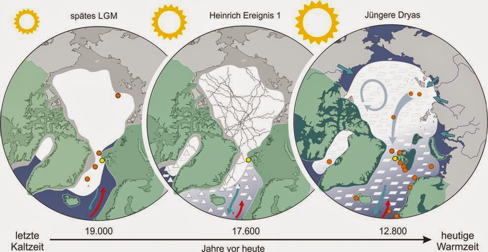 cambio climático, energía: La influencia del Ártico en la corriente del ...