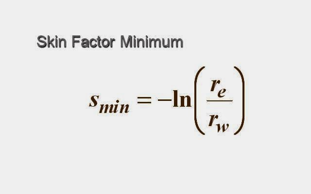 Migas Nusantara: Skin dan Pressure Drop pada sumur Migas