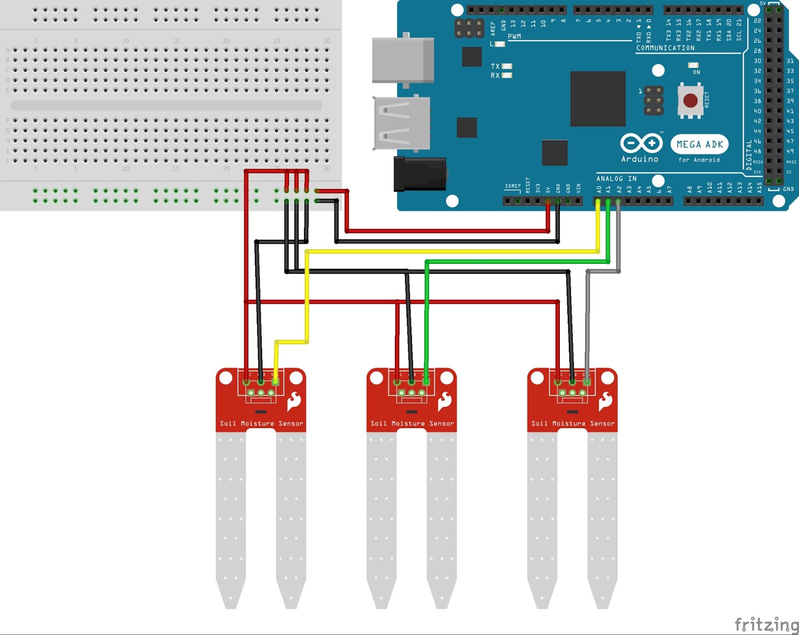 Deteksi Kelembapan Tanah Menggunakan Nodemcu Sensor S