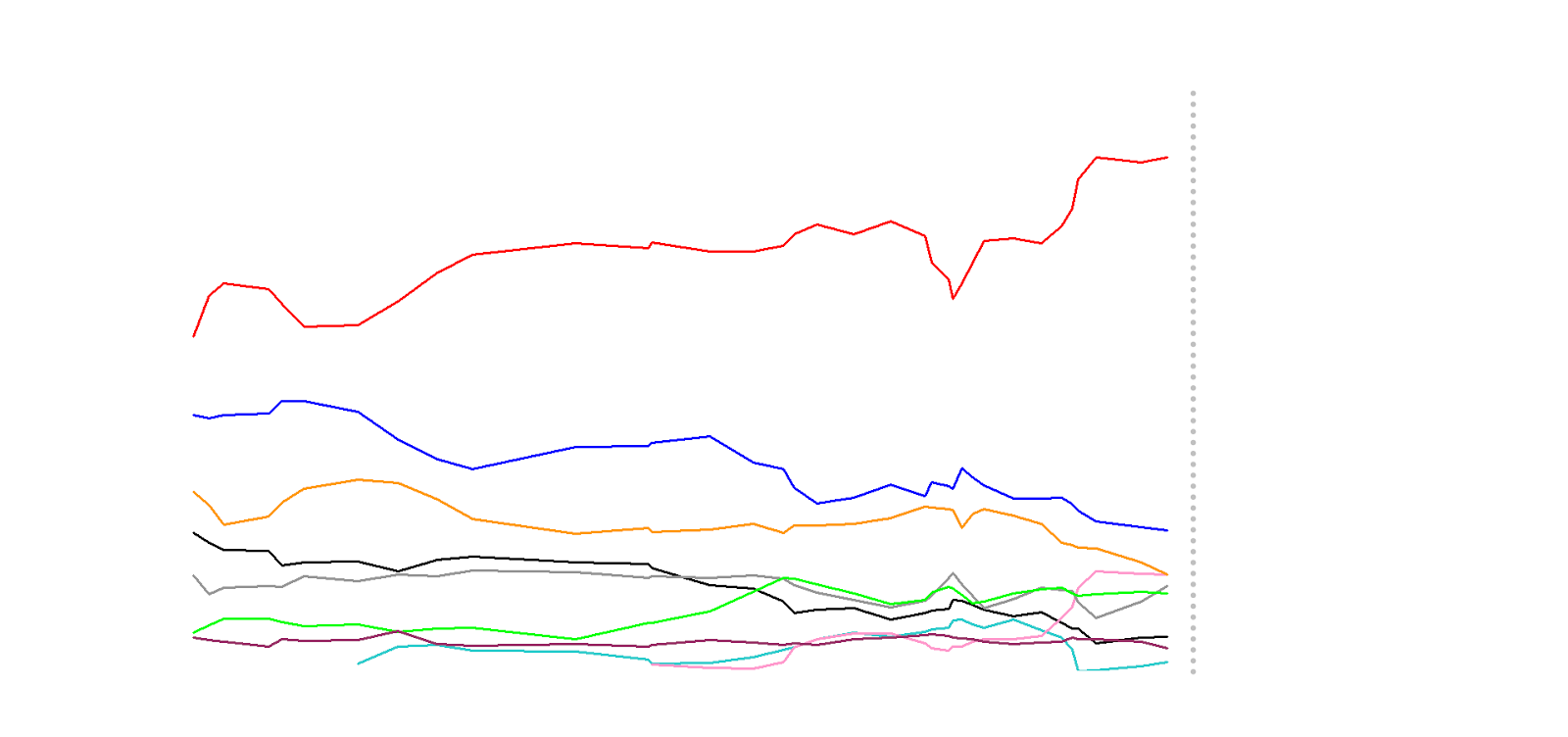 Turambar: Pune-l, că-i fun!