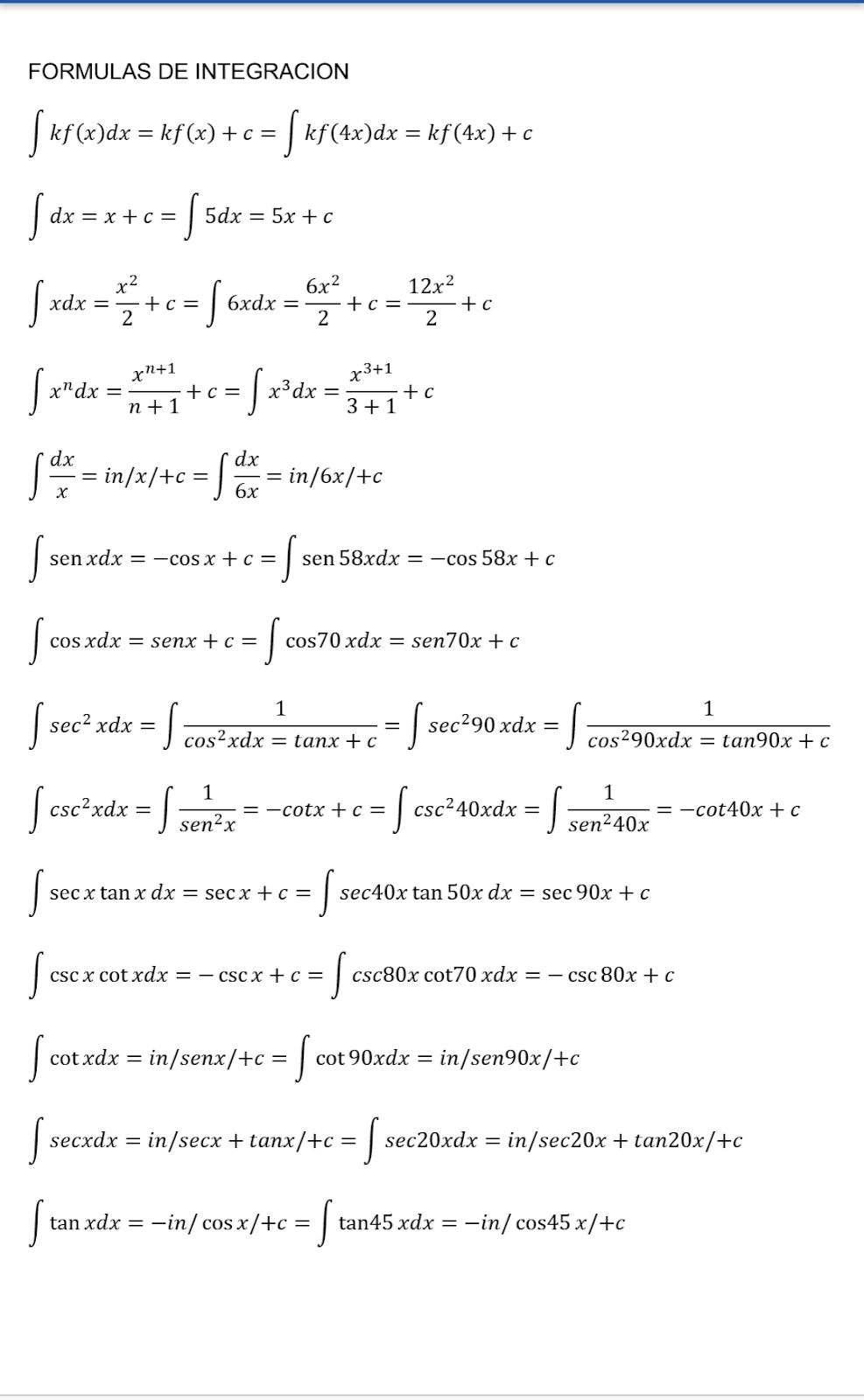 cálculo diferencial e integral : Fórmulas de derivadas e integrales
