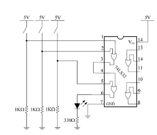 ELECTRONICA A TU ALCANCE: COMO CABLEAR COMPUERTAS