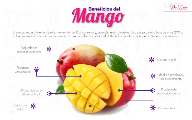 ¿te Gusta El Mango Descubre Los 9 Grandes Beneficios De Esta