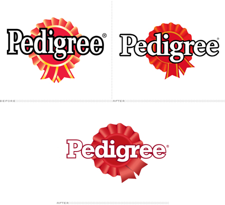 Mundo Das Marcas: PEDIGREE