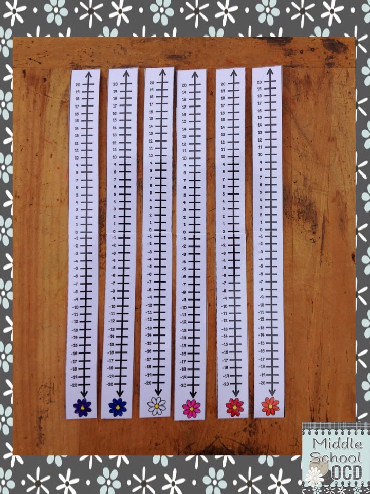 Finally, a Monday Made It: Number Lines and Fences | Essentially Elementary