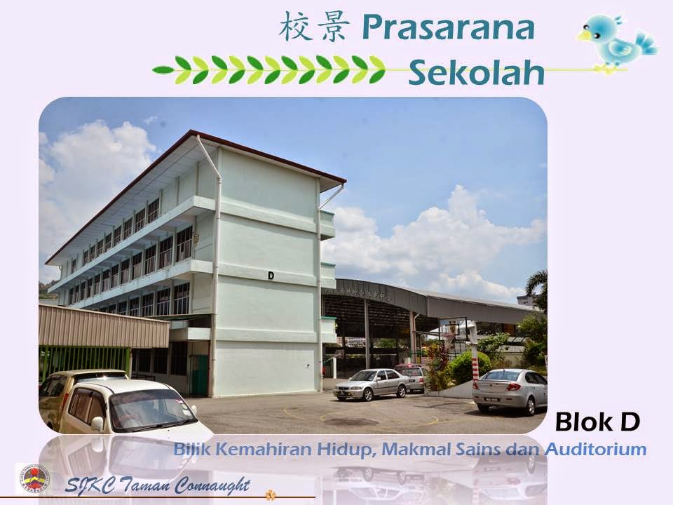 Sjk C Taman Connaught Prasarana Sekolah