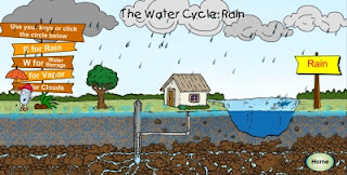Warren Sparrow: Interactive water cycle