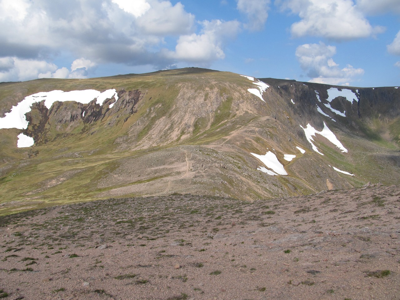 The Walks of David Keates: Ben Avon