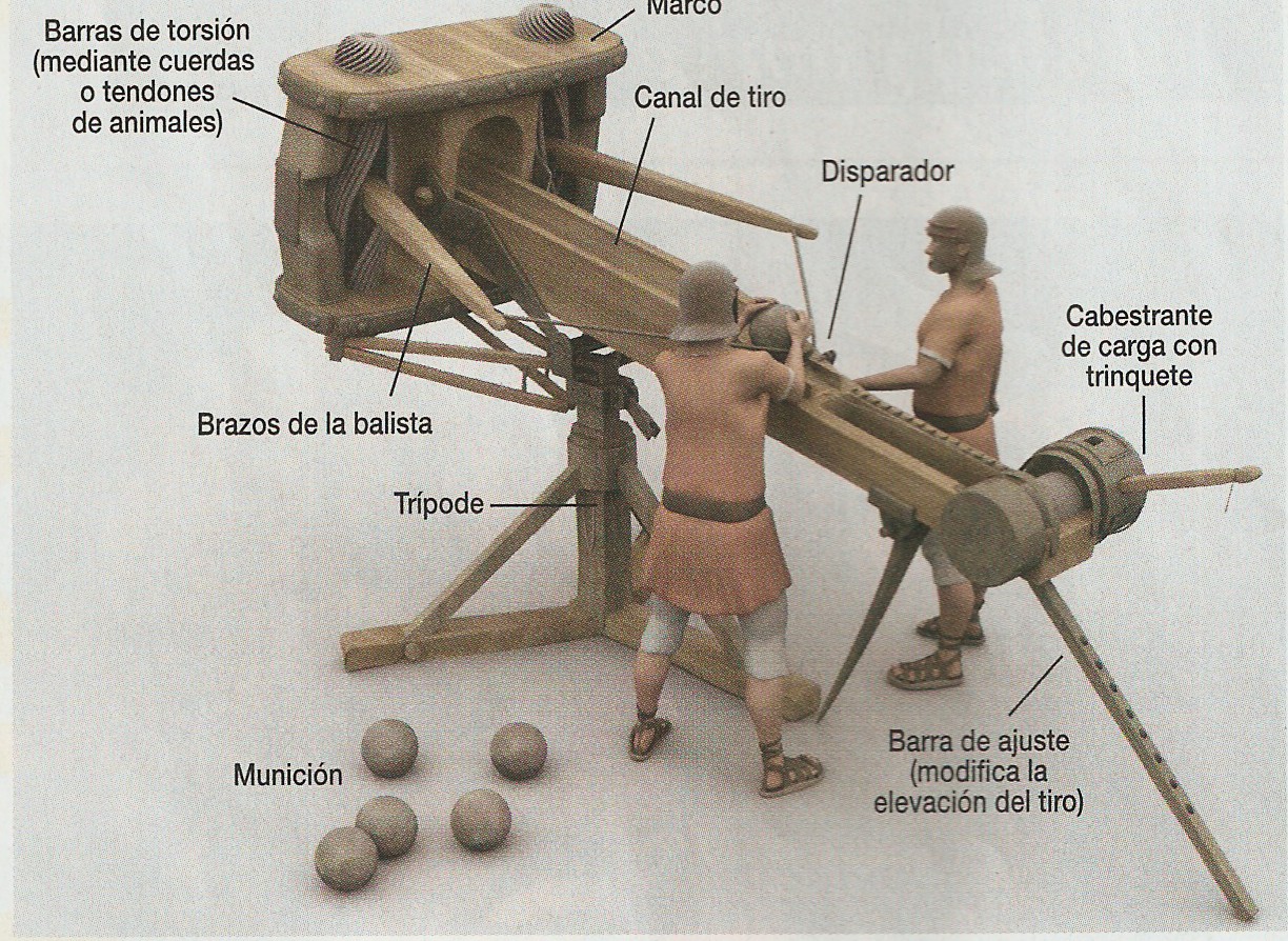 La catapulta romana