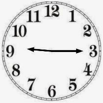 Love-Spanish.com: It Is A Quarter Past Nine