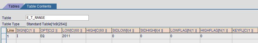 Sap Business Intelligence 70 Debugging Cmod User Exit Variables