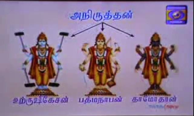 Hari Sarvotama: KESHAVA NAMA LYRICS AND MEANING - PART 7