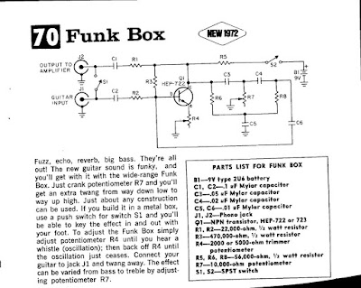 heatsinkx: funk box