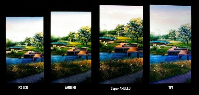 Layar Berteknologi IPS LCD, AMOLED, Dan TFT