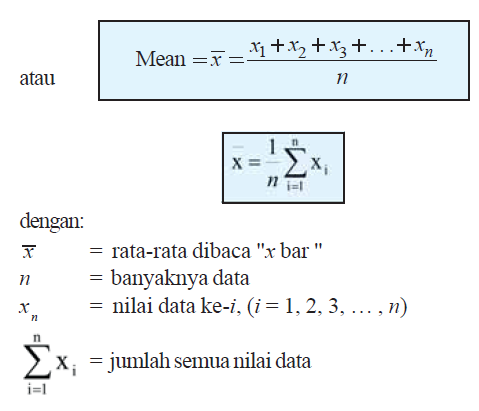 Terbaru 39+ Rumus Mean