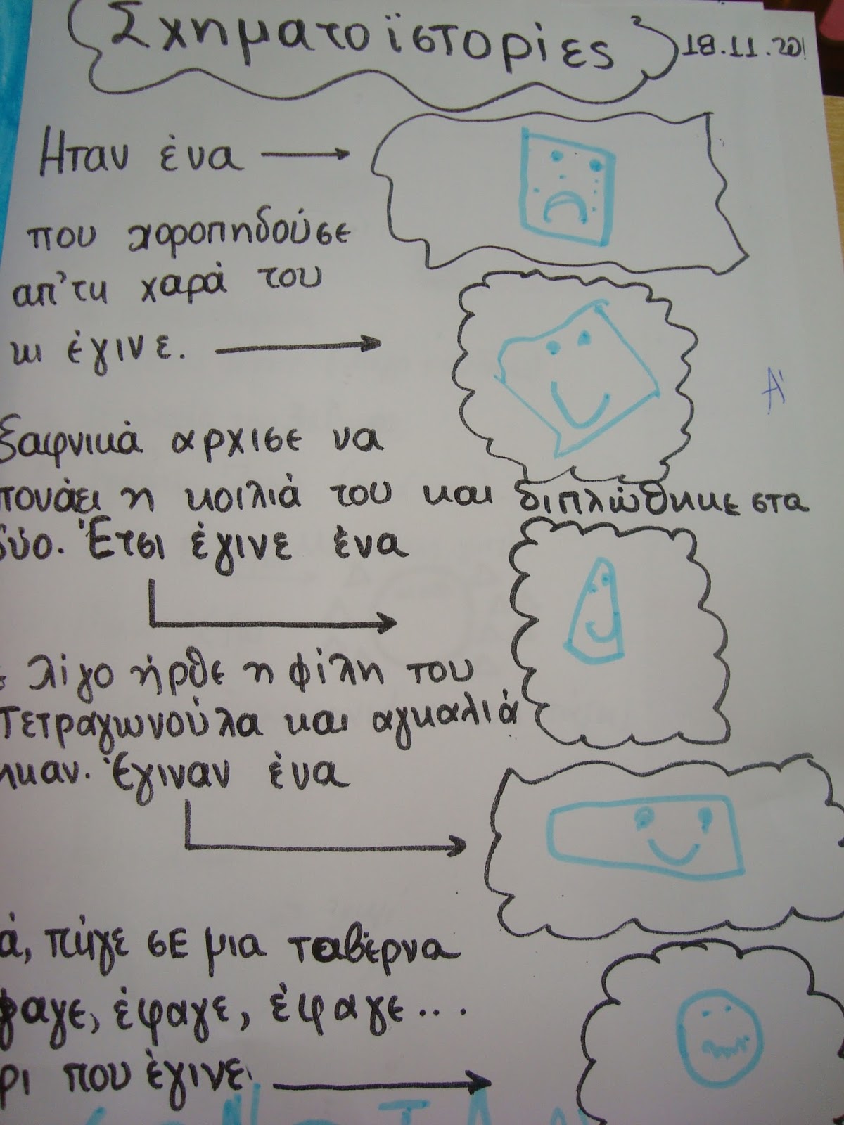 7ο ΝΗΠΙΑΓΩΓΕΙΟ ΙΩΑΝΝΙΝΩΝ -ΤΑ ΝΗΠΙΑ ΤΑΞΙΔΕΥΟΥΝ....: ΣΧΗΜΑΤΟΙΣΤΟΡΙΕΣ...